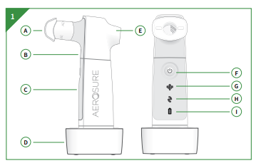 Aerosure - Pièces et commandes – Revitive France
