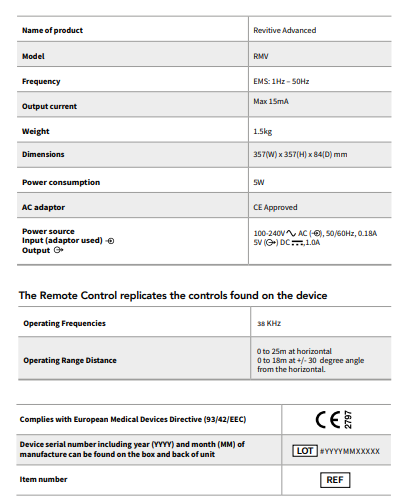 Advanced - Technical Specifications – Revitive