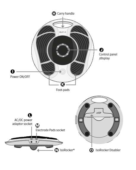 Parts and Controls – Revitive